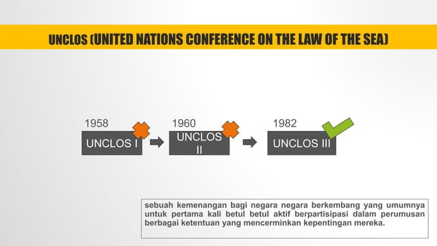 Hukum laut Indonesia | PPTX