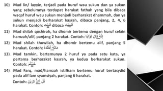 Hukum mad lengkap.pptx