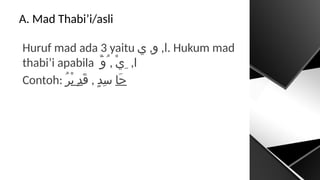 Hukum tajwid mad lengkap pptx 2025 dwonload free | PPT