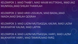 Hukum mad lengkap, Mad Asli dan Mad Far'i | PPTX