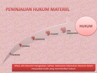 Hukum materil | PPTX