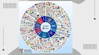 HUKUM MEMBOIKOT PRODUK-PRODUK PRO ZIONIS.pptx