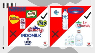 HUKUM MEMBOIKOT PRODUK-PRODUK PRO ZIONIS.pptx