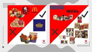 HUKUM MEMBOIKOT PRODUK-PRODUK PRO ZIONIS.pptx