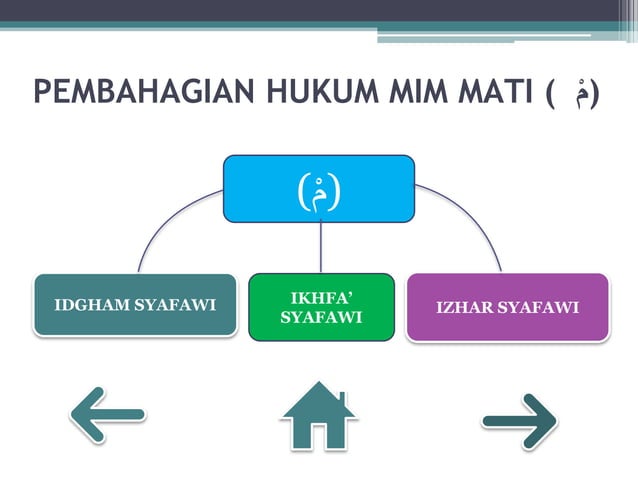 Hukum_mim_mati_PP.pptx