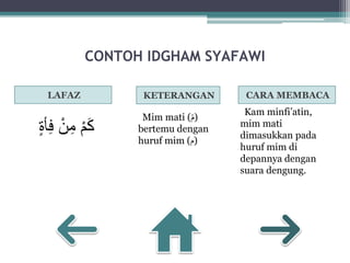 Hukum_mim_mati_PP.pptx