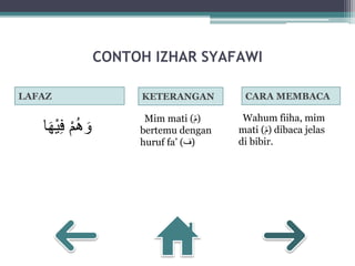 Hukum_mim_mati_PP.pptx