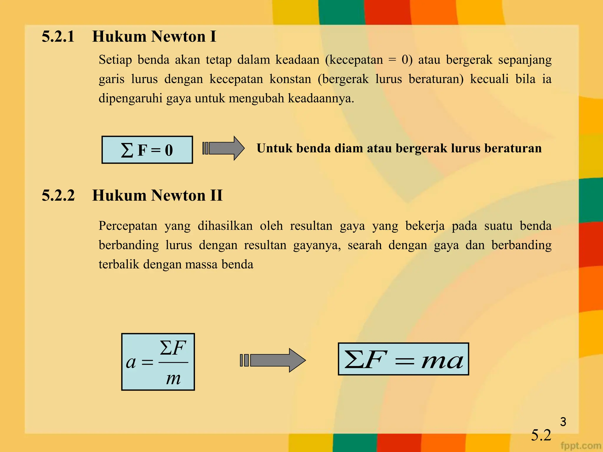 hukum newton dan pembahasannya mengenai contoh | PPT