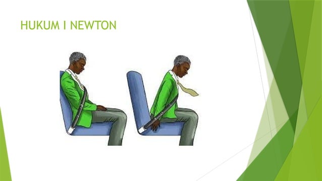HUKUM NEWTON KELAS 10 SEKOLAH MENENGAH PERTAMA | PPT HUKUM NEWTON KELAS 10 SEKOLAH MENENGAH PERTAMA | PPT