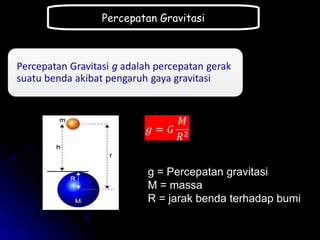 hukum newton gravitasi fisika sma kelas 10 bab 6 semester ganjil.ppt