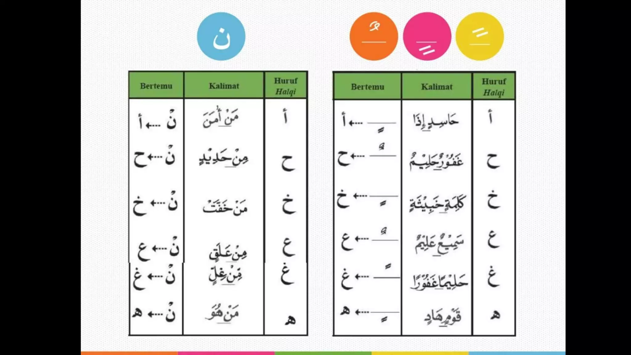 Hukum nun dan mim mati.pptx