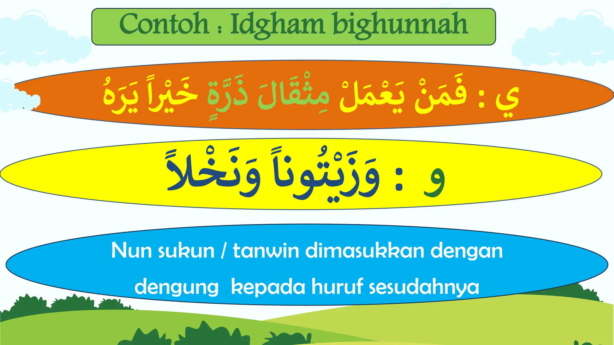 Hukum Tajwid Nun Sukun atau tanwin contoh dalsm juzz Amma | PPT