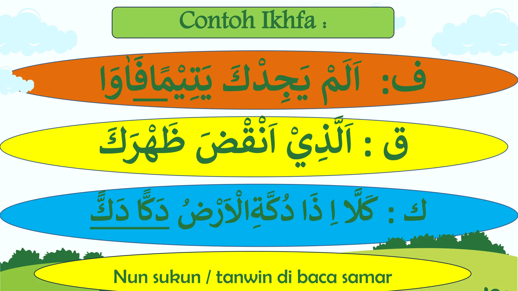 Hukum Tajwid Nun Sukun atau tanwin contoh dalsm juzz Amma | PPT