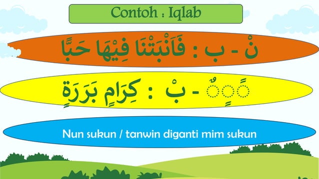 Hukum Tajwid Nun Sukun atau tanwin contoh dalsm juzz Amma | PPT