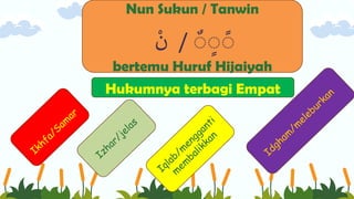 Hukum Tajwid Nun Sukun atau tanwin contoh dalsm juzz Amma | PPT