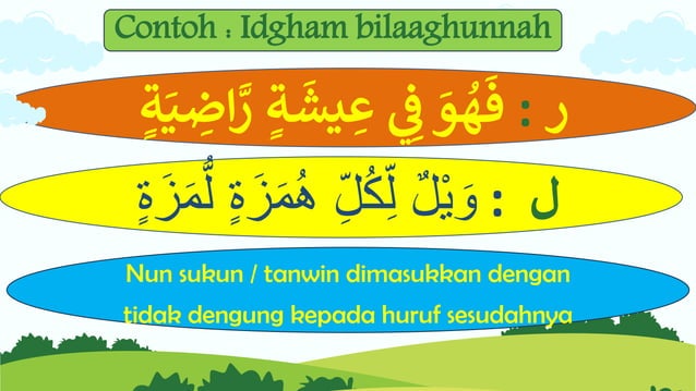 Hukum Tajwid Nun Sukun atau tanwin contoh dalsm juzz Amma | PPT