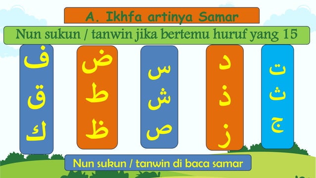 Hukum Tajwid Nun Sukun atau tanwin contoh dalsm juzz Amma | PPT