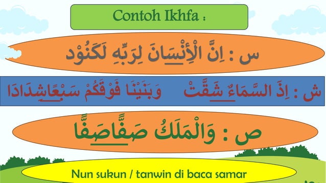 Hukum Tajwid Nun Sukun atau tanwin contoh dalsm juzz Amma | PPT