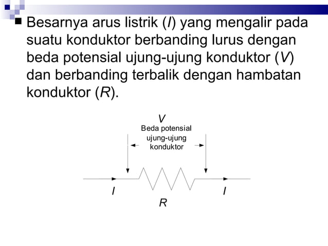 Hukum ohm | PPT