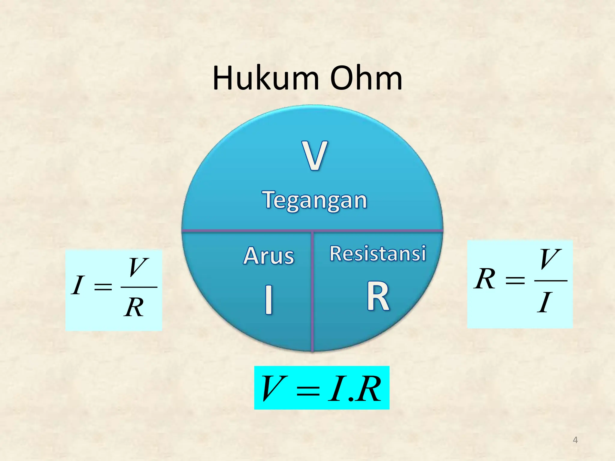 hukum ohm.pptx