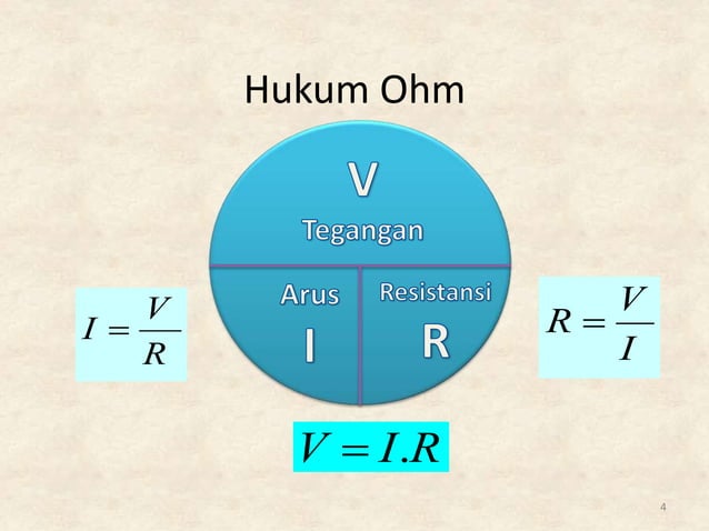 hukum ohm.pptx