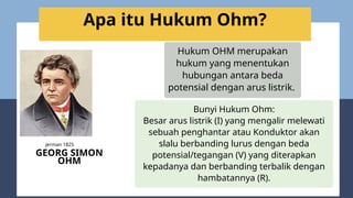 presentasi penerapan hukum ohm dalam kehidupan sehari hari | PPTX