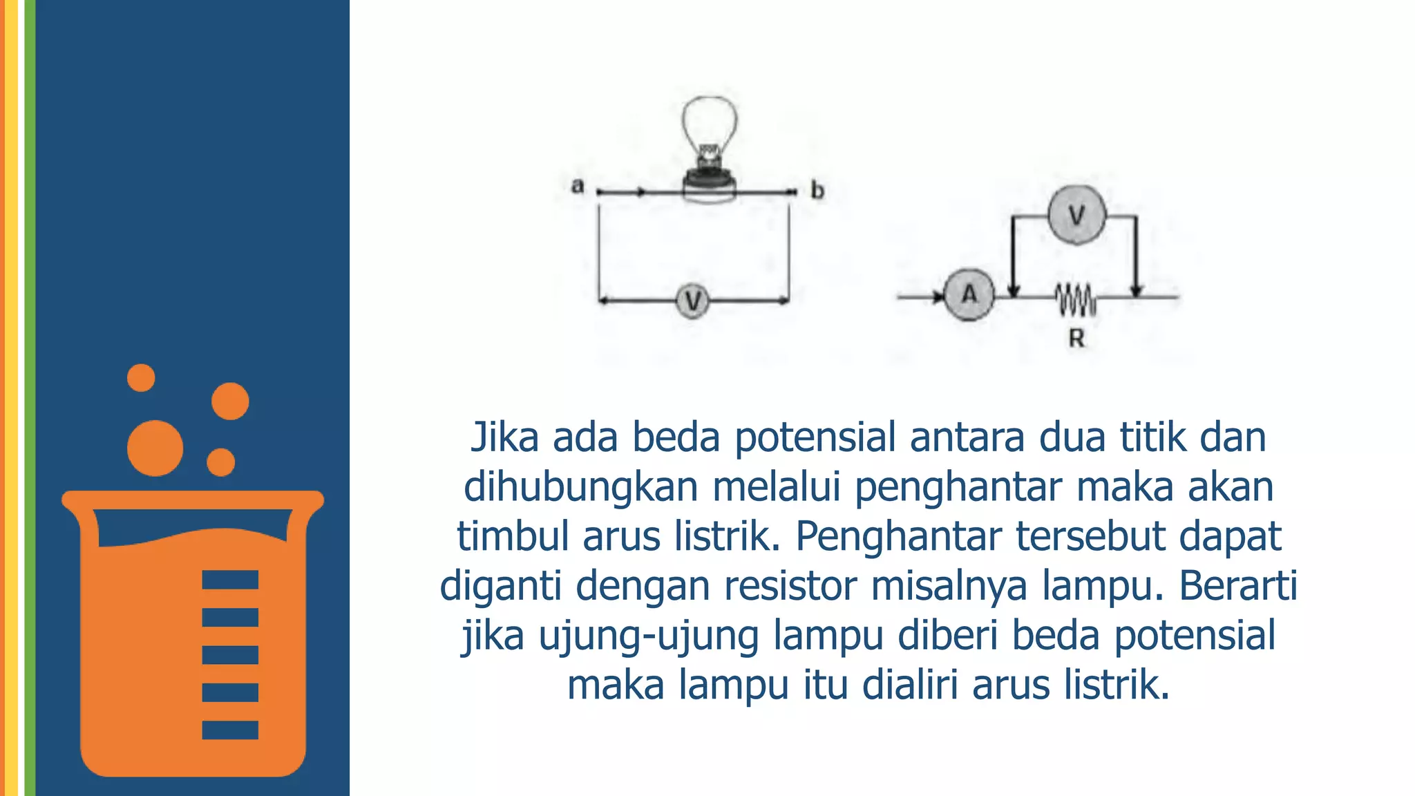 Hukum Ohm dan Rangkaian Hambatan Seri dalam Rangkaian Lisrik dan Elektronika.pptx