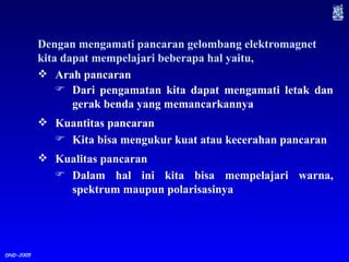 Hukum pancaran | PPT