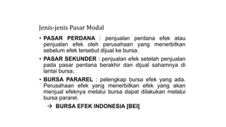 Hukum pasar modal | PPTX