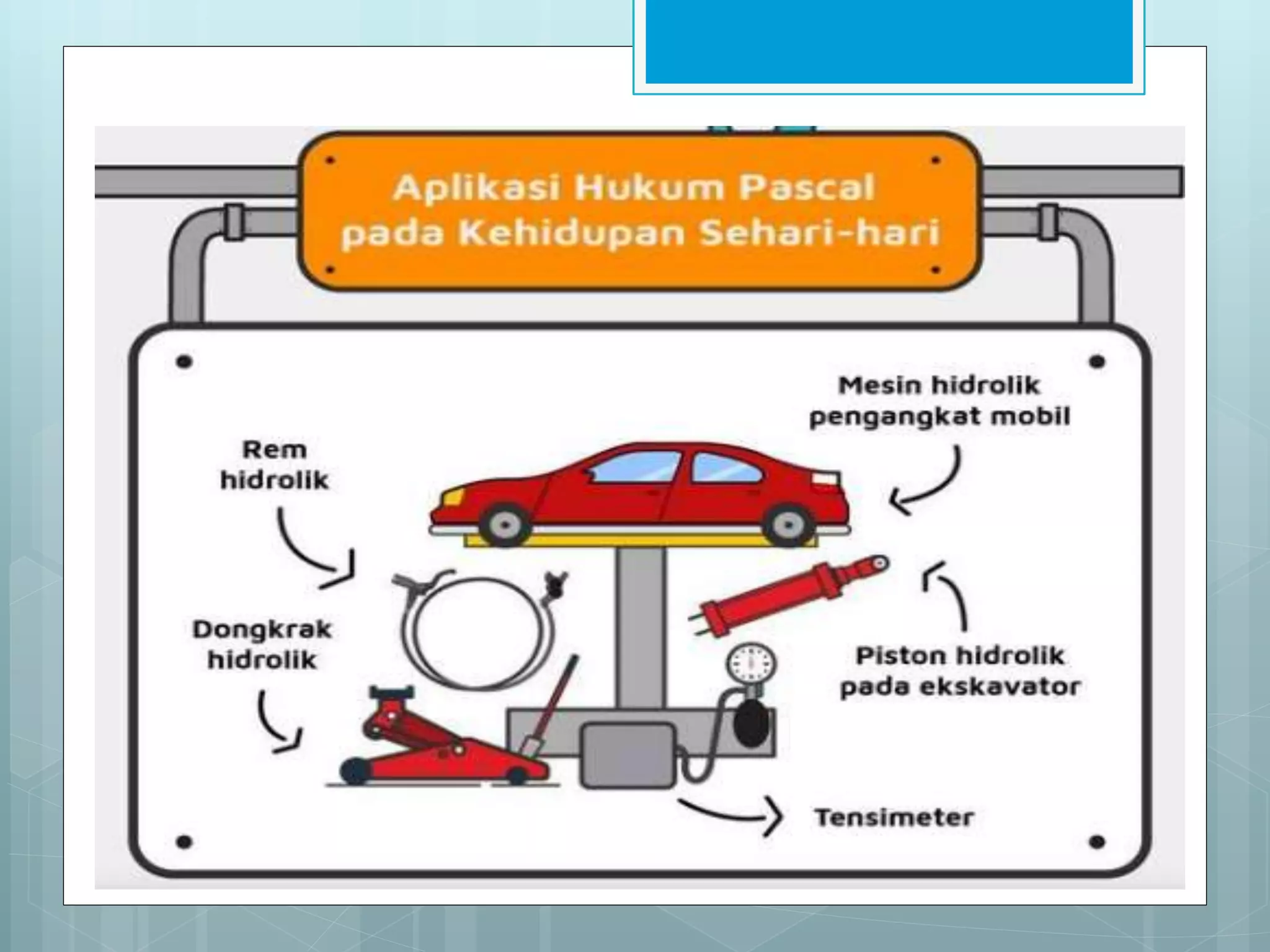 HUKUM PASCAL.pptx