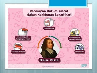 HUKUM PASCAL.pptx