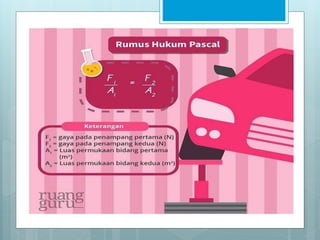 HUKUM PASCAL.pptx