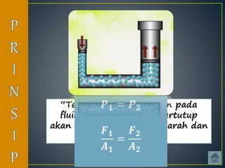 Hukum pascal | PPTX