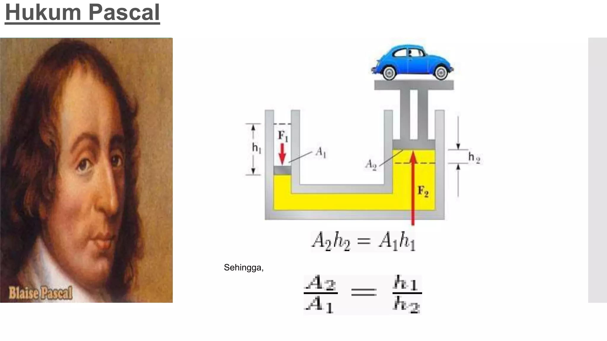 Hukum Pascal | PPTX
