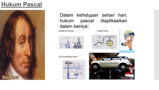Hukum Pascal | PPT