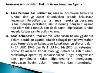 Hukum Peradilan Agama.pptx