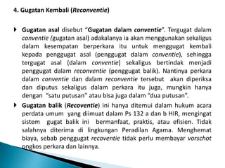 Hukum Peradilan Agama.pptx