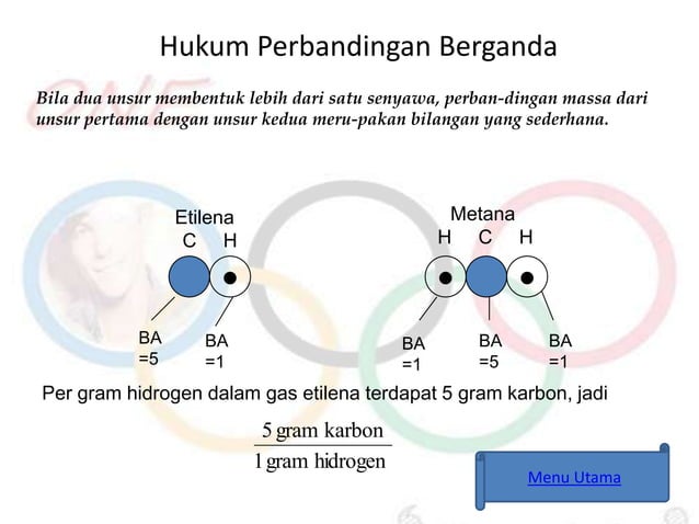 Hukum perbandingan berganda dan volume | PPTX