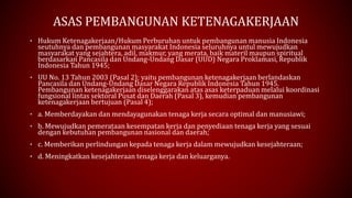 Hukum Perburuhan dan Ketenagakerjaan Materi 2.pptx