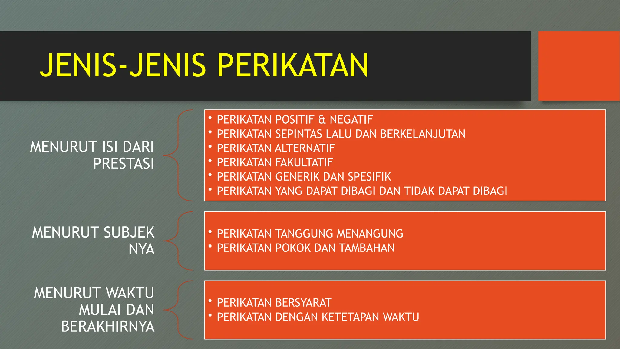 HUKUM PERDATA (PART IX) - JENIS PERIKATAN.pptx