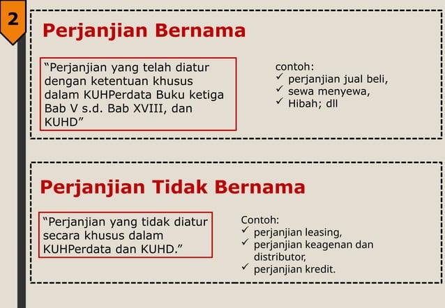 HUKUM PERDATA (PART XII) - (Bentuk dan Jenis Perjanjian yang Lazim).pptx