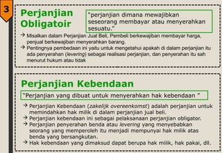 HUKUM PERDATA (PART XII) - (Bentuk dan Jenis Perjanjian yang Lazim).pptx