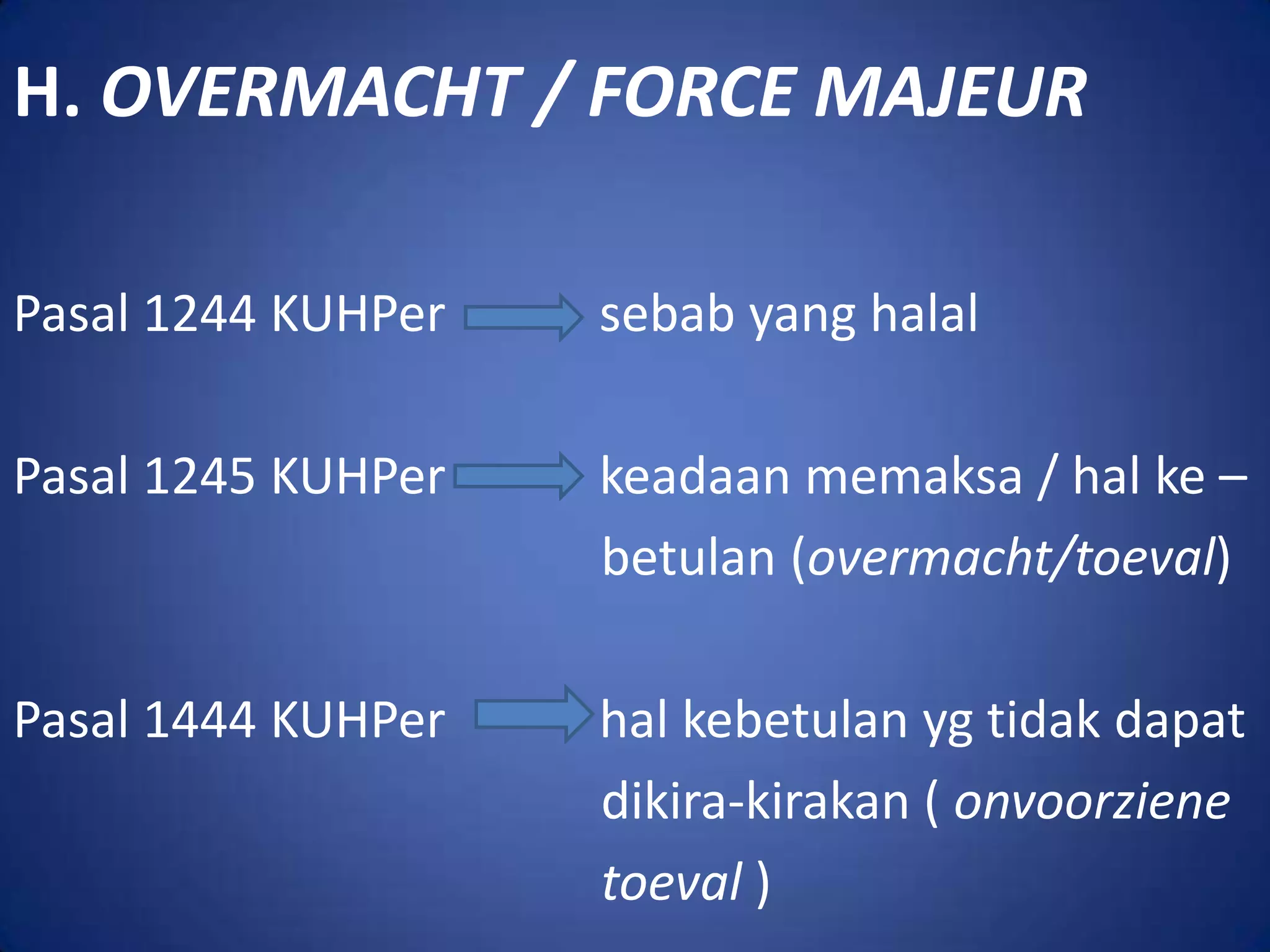 Hukum perikatan powerpoint1 | PPTX