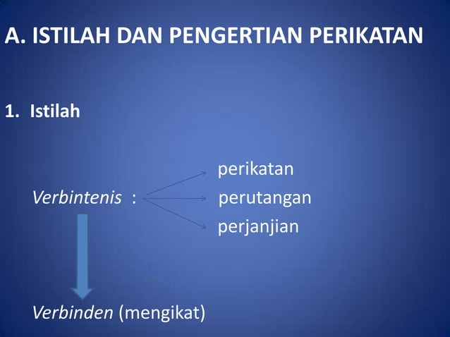 Hukum perikatan powerpoint1 | PPTX