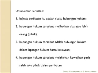 Hukum Perikatan utk PPA USAKTI | PPT