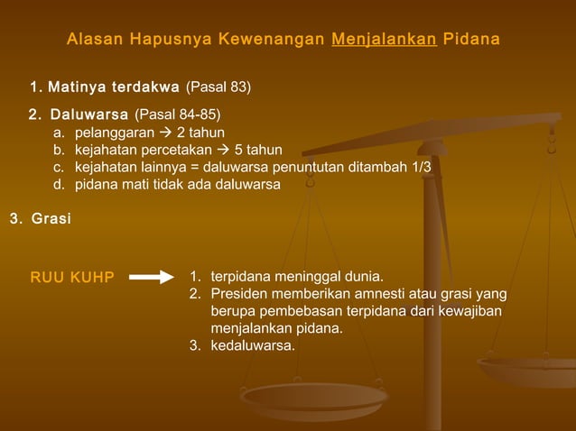 Hukum pidana | PPT