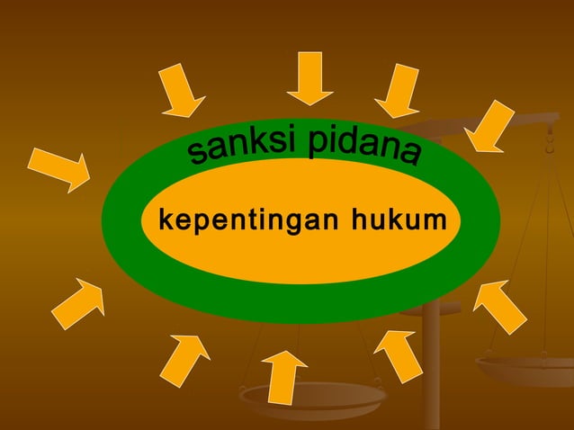 Hukum pidana | PPT