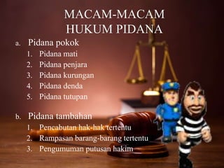 Hukum pidana | PPT
