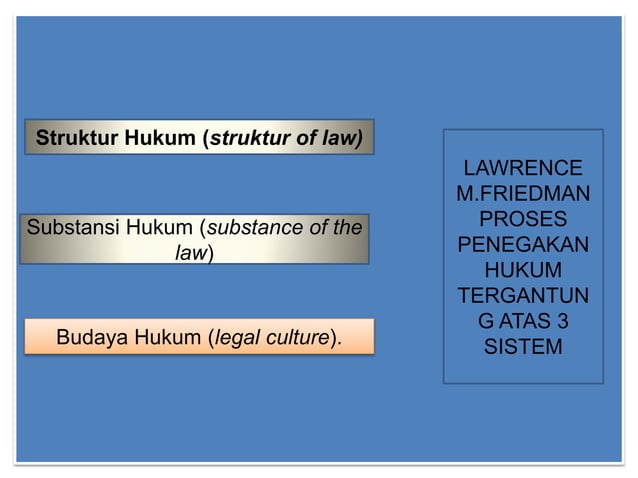 KULIAH HUKUM PIDANA INTERNASIONAL UNSIKA 2024 | PPTX