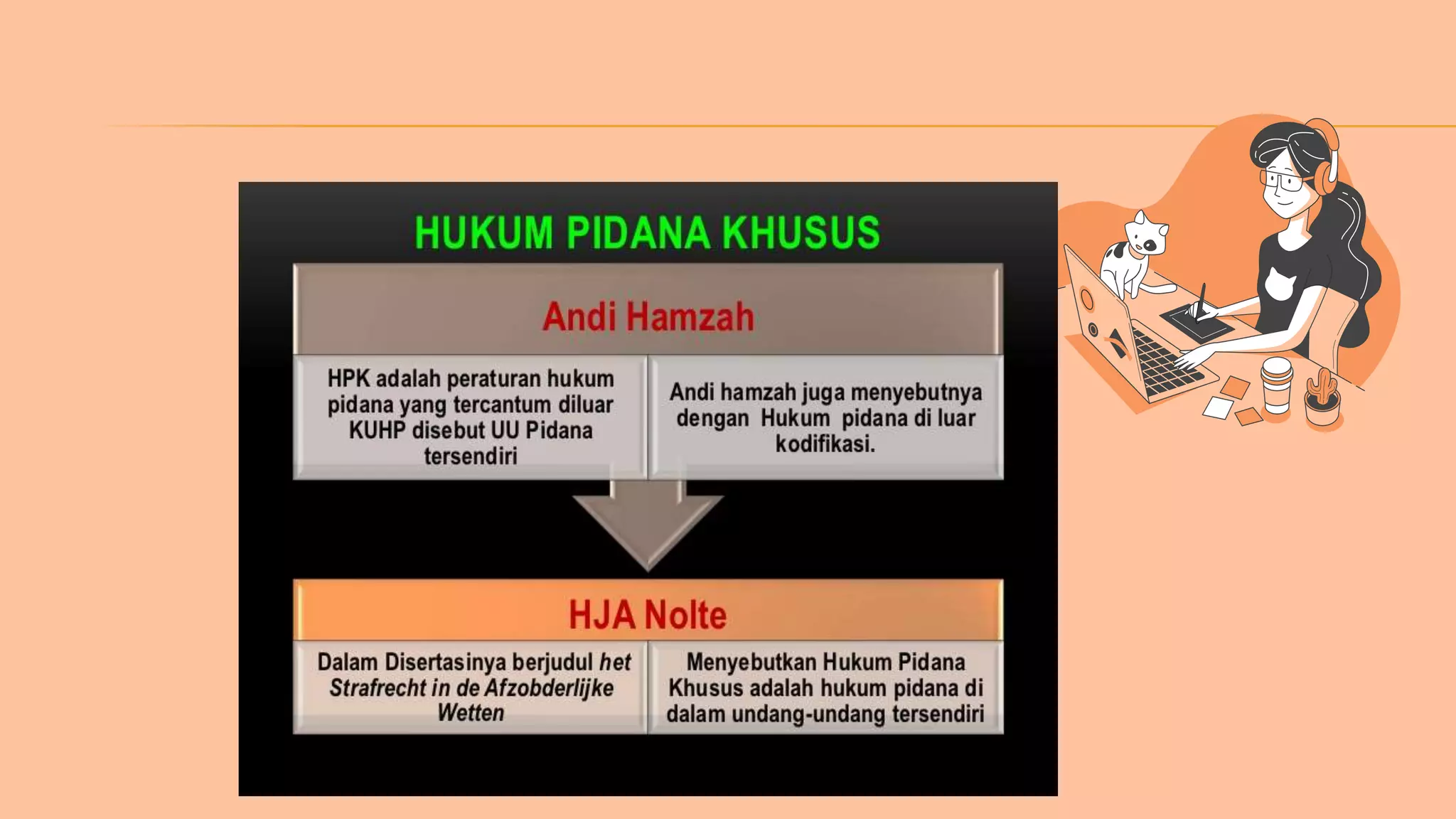 Hukum pidana khusus | PPTX